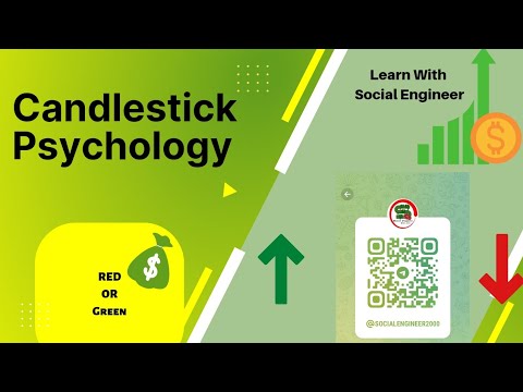 Candlestick Psychology || Quotex Trading || How to identify Candles in ...
