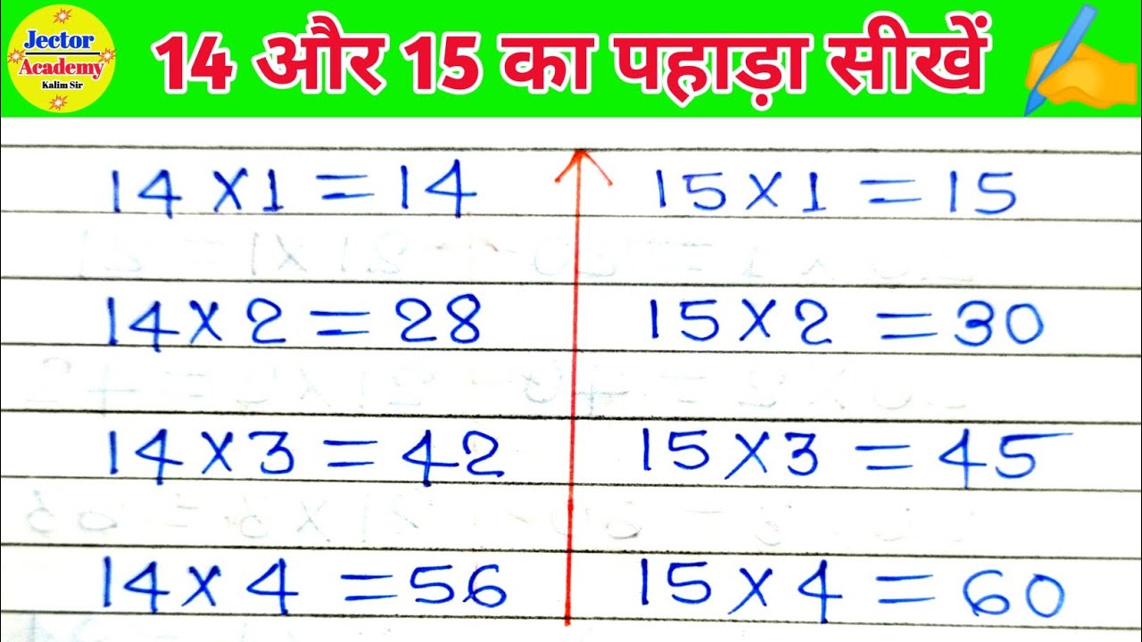 14 और 15 का पहाड़ा | Table of 14 and 15 in hindi | Multiplication ...
