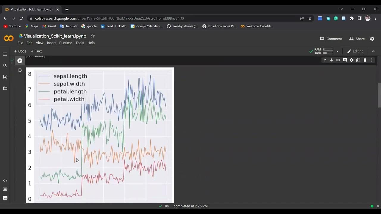 Visualization of data frame (iris CSV) - Part 1: Plotting General ...