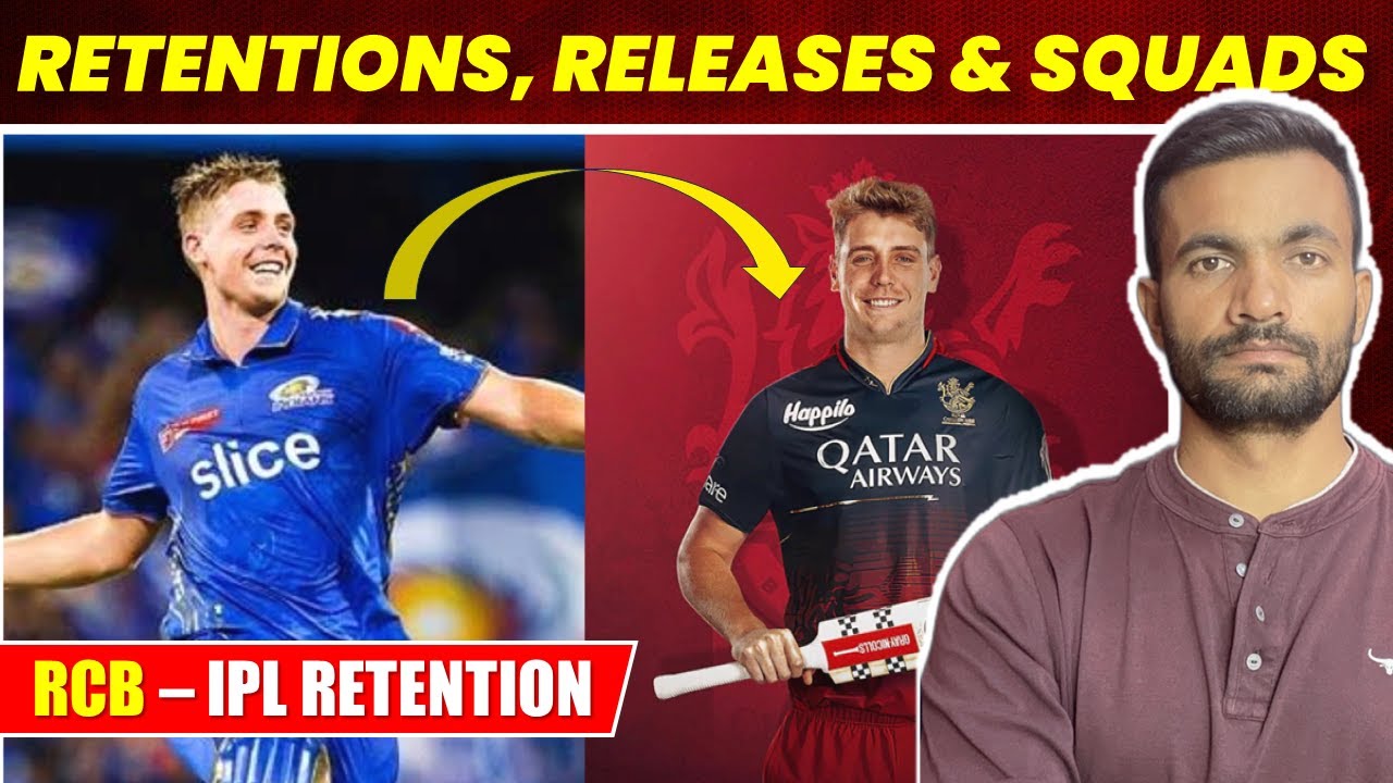 RCB Squad Analysis | IPL Retention 2024 | Royal Challengers Bangalore ...