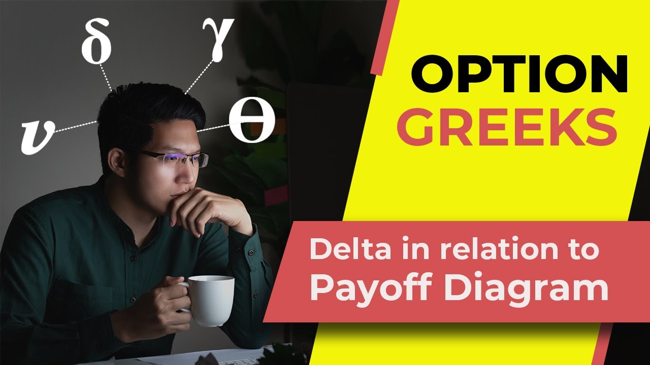 Option Greeks Explained: Understanding Delta - YouTube