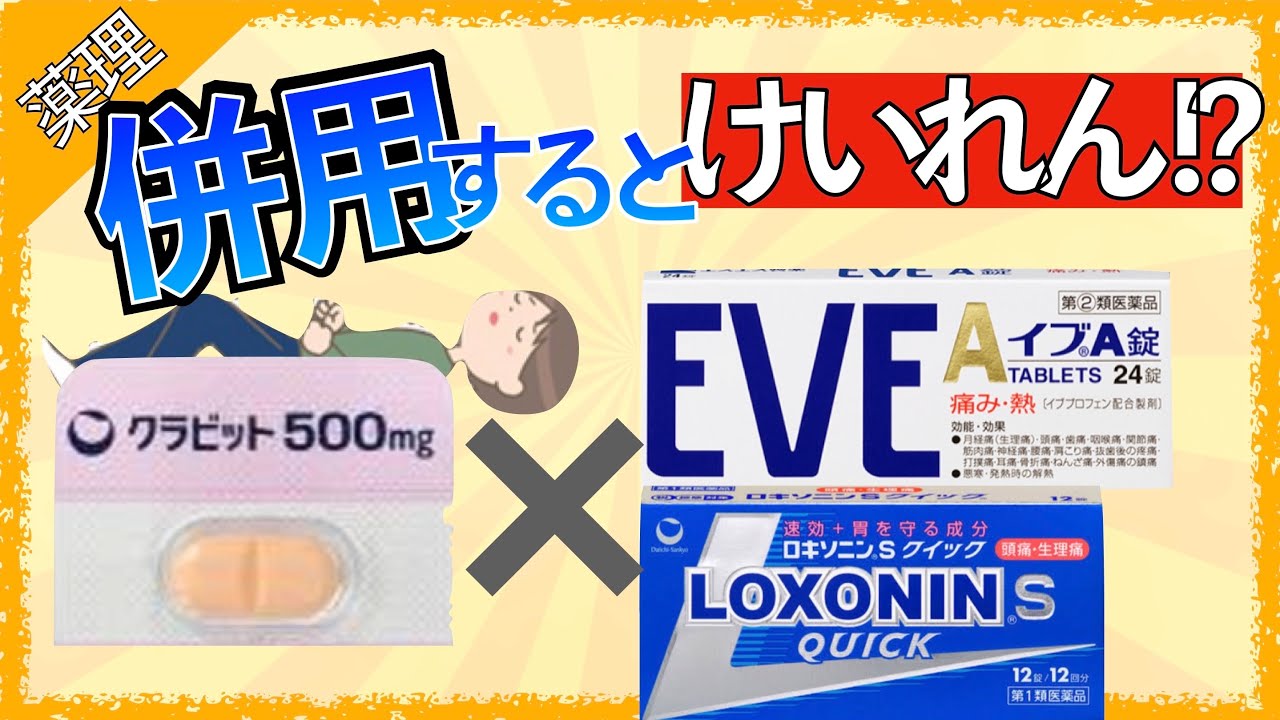 イラストで学ぶ医学!「クラビット錠と併用注意なお薬一覧」ロキソニンやイブと併用するとどうなる? Youtube