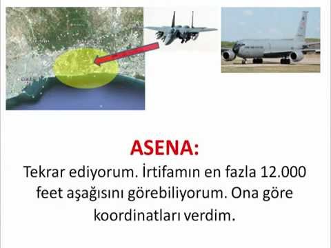 israil uçakları hatay semalarında