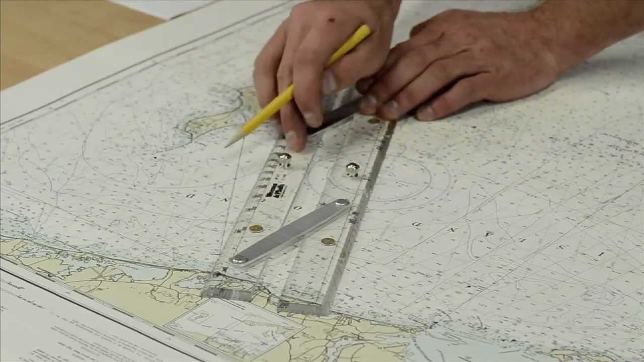 Known Current (set and drift) - YouTube