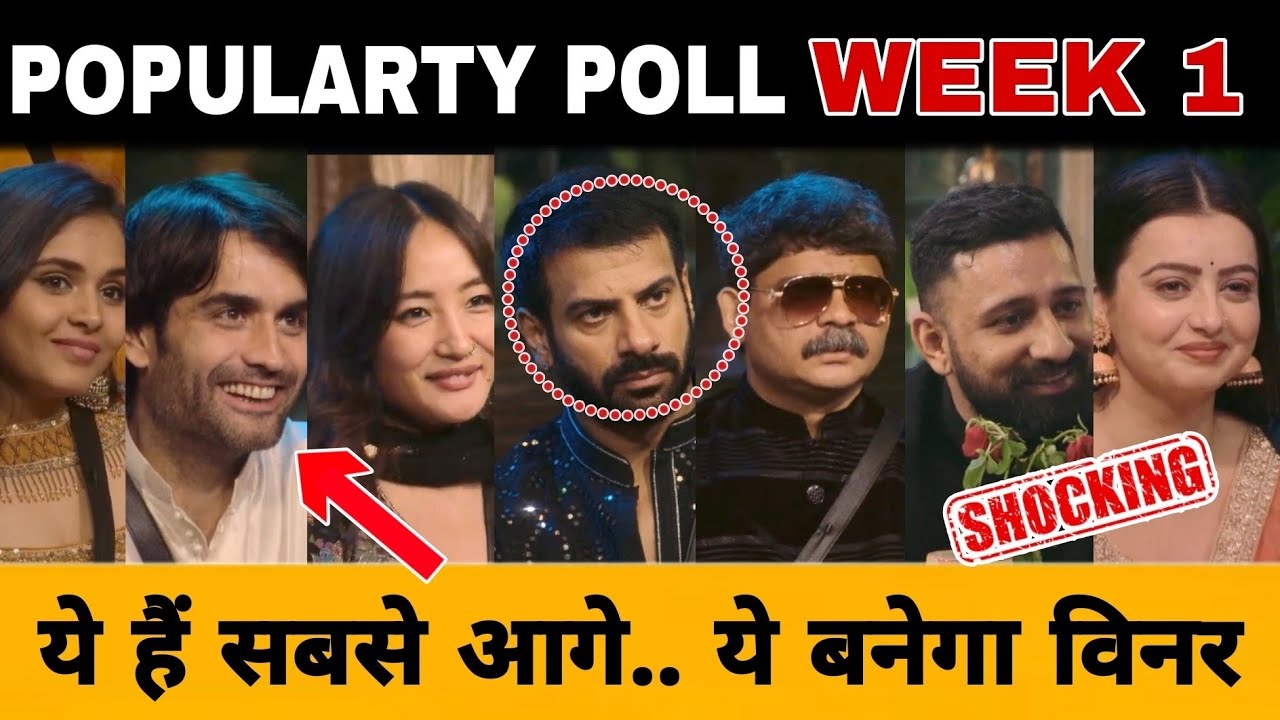 Bigg Boss 18 Popularity Poll Week - 1 कौन है सबसे आगे | कौन है Top 5 | Bigg Boss 18 Update - YouTube