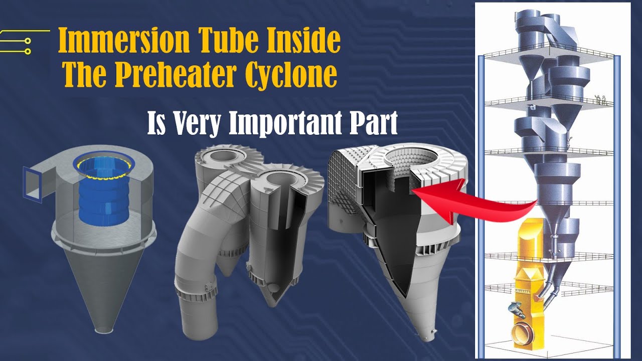 Cyclone Preheater Without Immersion Tube - What is the impact on Kiln ...