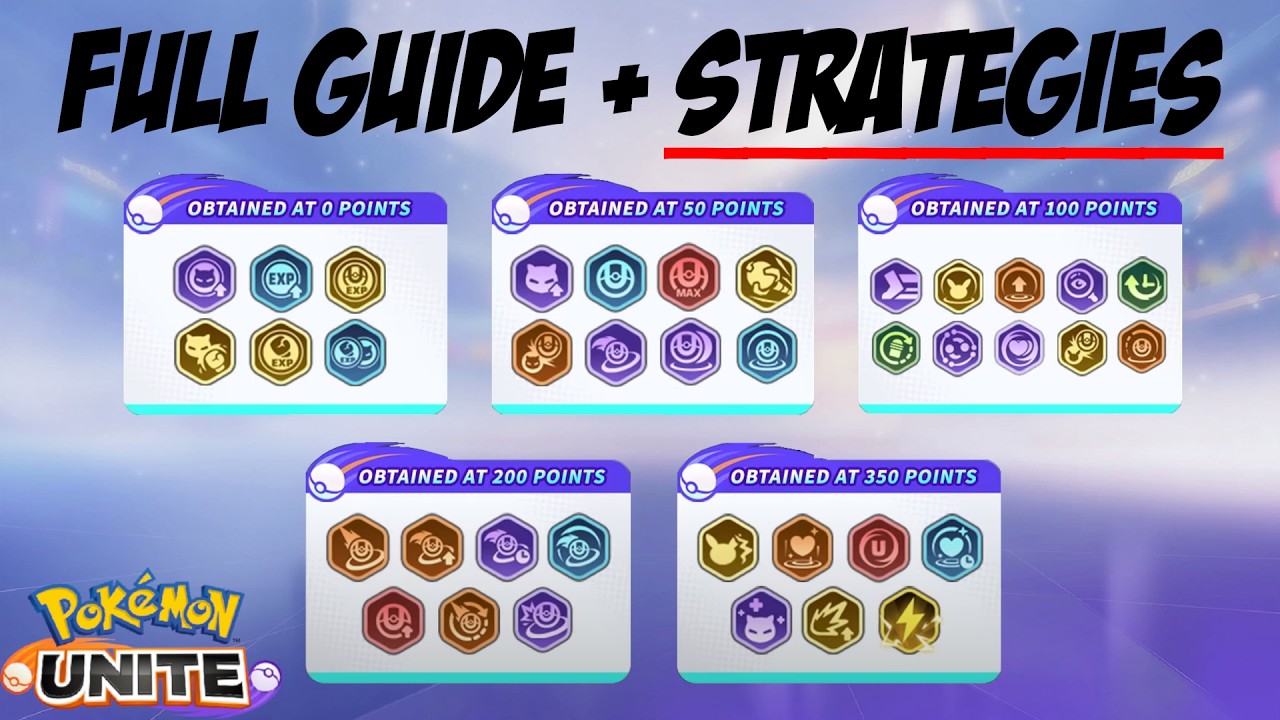 COMPLETE Aeos Technology Guide with GAME CHANGING Tips - Pokemon Unite ...