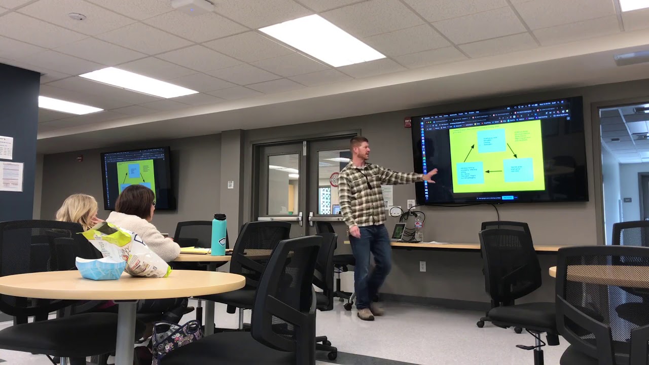 4 Models of Station Rotation in the High School Classroom - YouTube