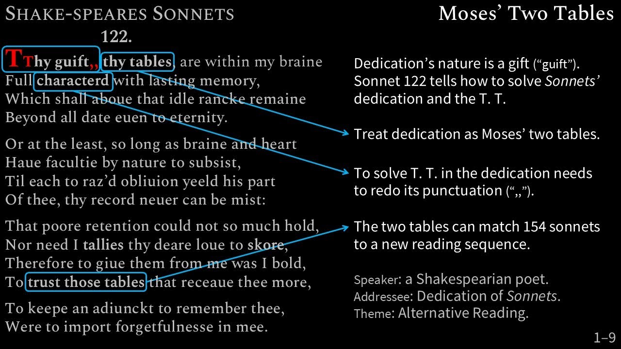 Shake-speare Sonnet 122, Moses' Two Tables - YouTube