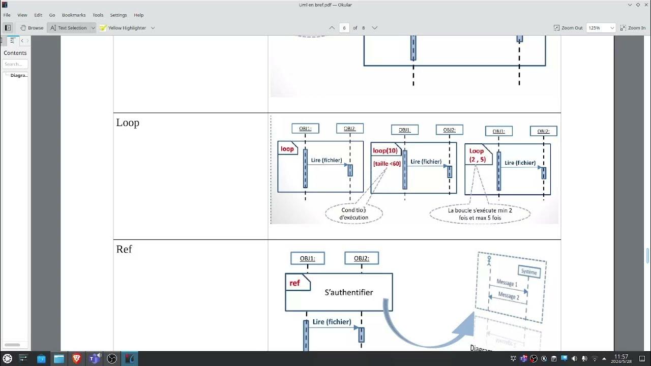 UML : Diagramme de séquences (2/2) - Fragments alt /opt /ref/ loop ...