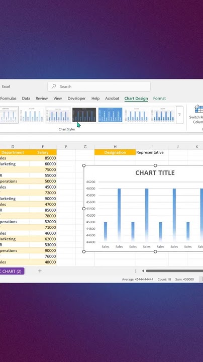 🔥 Excel Dynamic Chart– Auto Update Your Charts Like a Pro! #basiclogic #dynamicchart #excel # ...