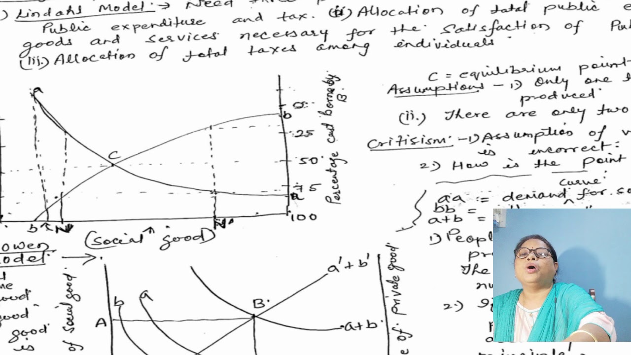 Principles of taxation :benefit approach, by Dr Ranjana singh HOD ...