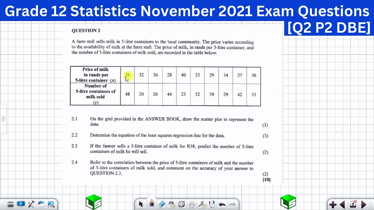 Grade 12 Statistics ( Data Handling ) | November 2021 Past Exam Paper ...