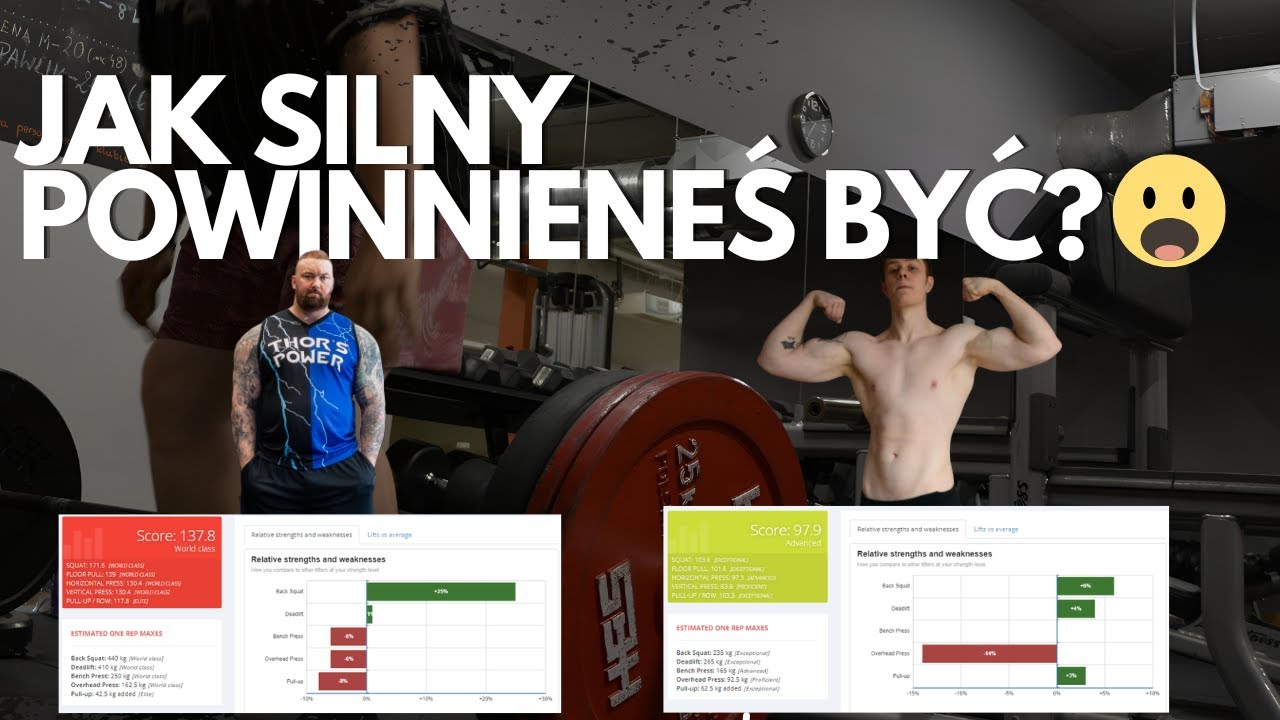 JAK SILNY POWINNIENEŚ BYĆ? | SYMMETRIC STRENGTH - YouTube