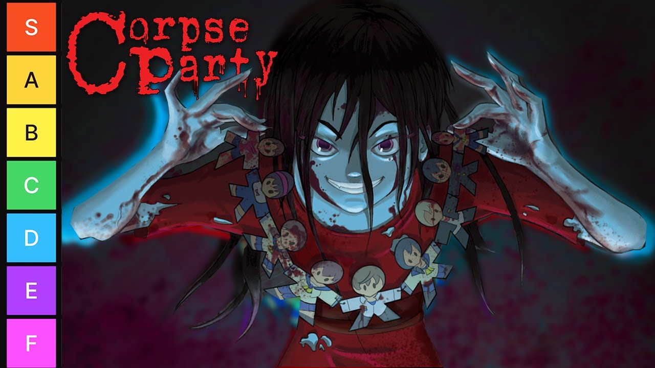 Ranking Every Corpse Party Character - YouTube