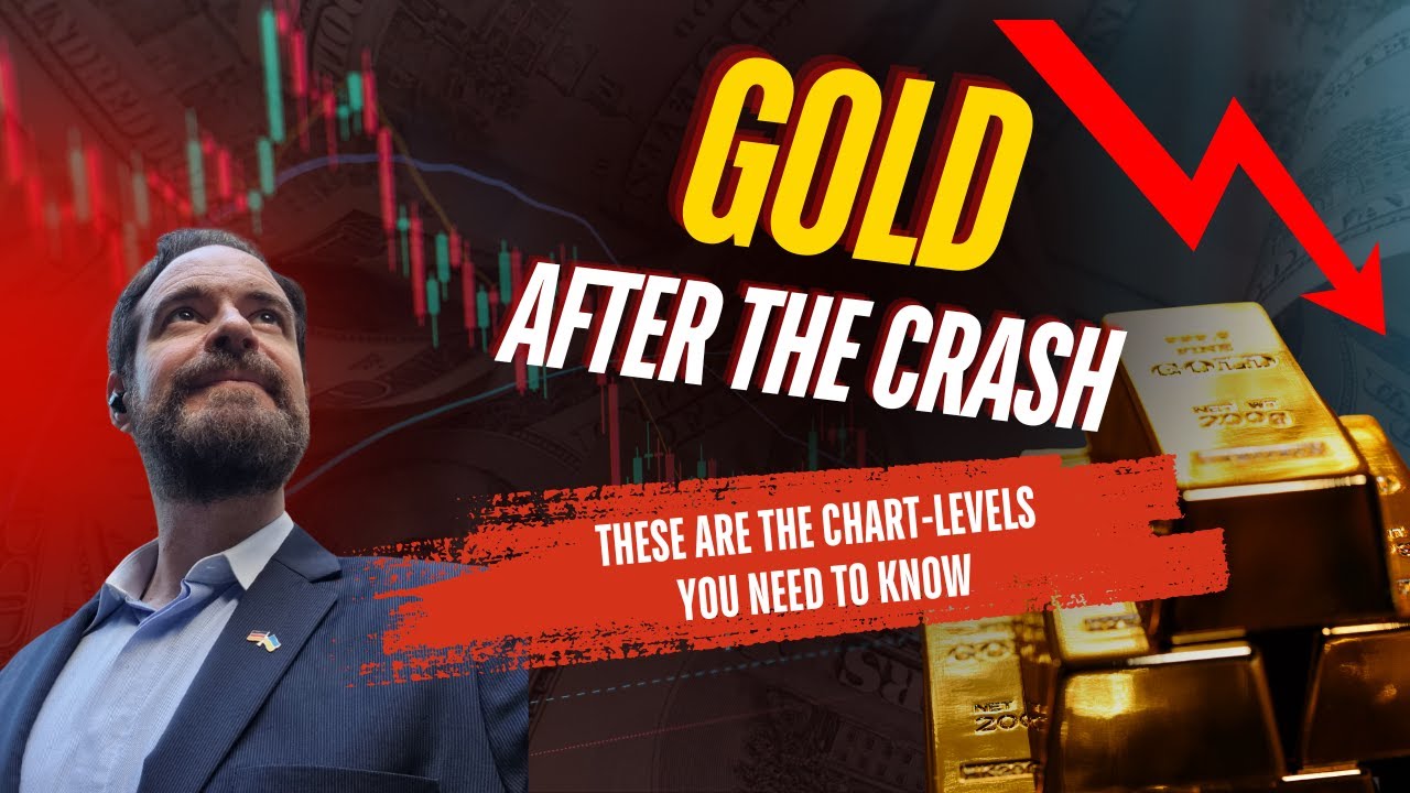 GOLD Crash - The Chart Levels to Watch - YouTube