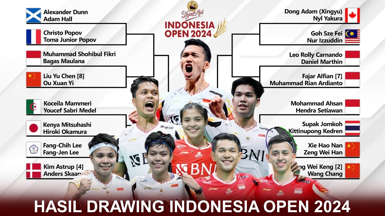 Hasil Drawing Indonesia Open 2024. Drawnya Ngajak Gelud 😭 # ...