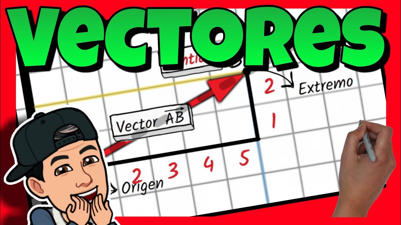 VECTORES en el PLANO | Concepto, coordenadas y modulo - YouTube