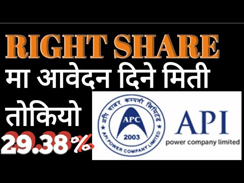 Date fixed apply for right share||api power company limited||share ...