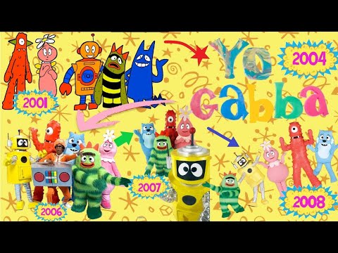 Evolution Of Yo Gabba Gabba! - YouTube