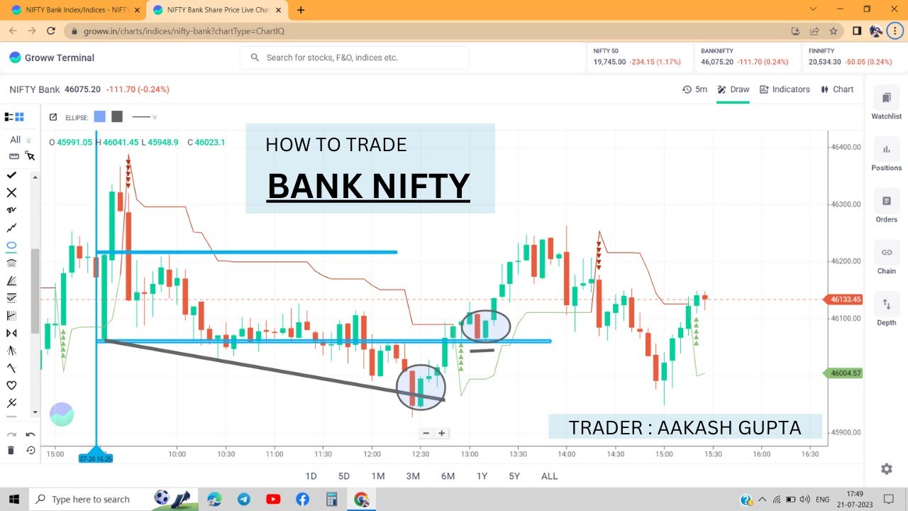 BANK NIFTY 21-7- 2023 // trade with Aakash - YouTube