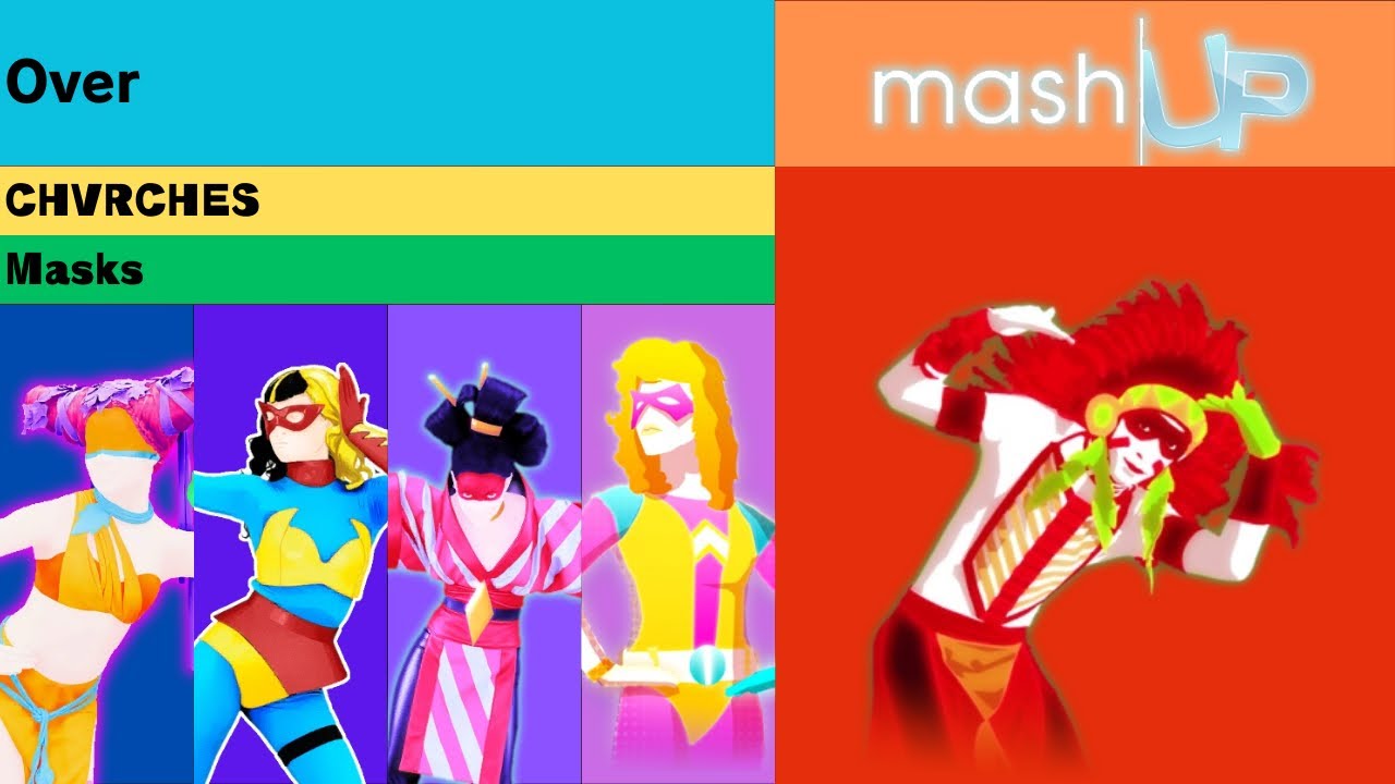 Over Fanmade Mashup (Masks) - YouTube