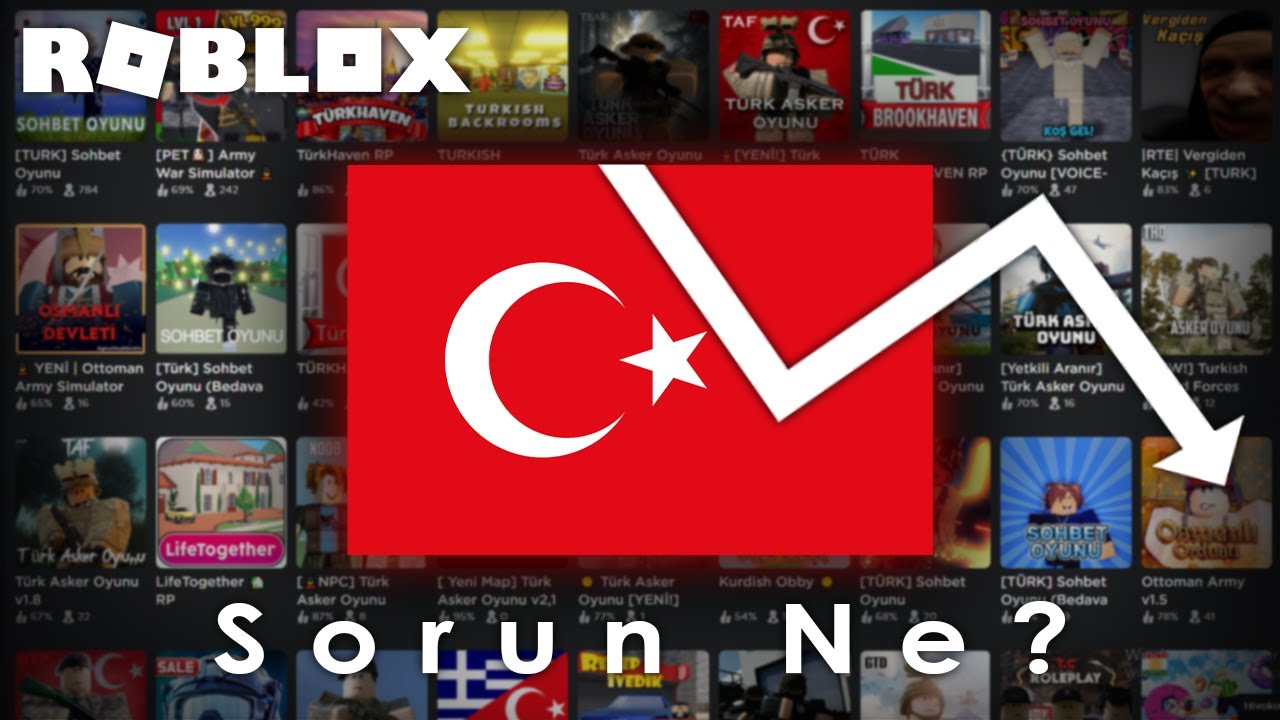 ROBLOX TÜRKİYE gelişemiyor! *peki neden!?* - YouTube