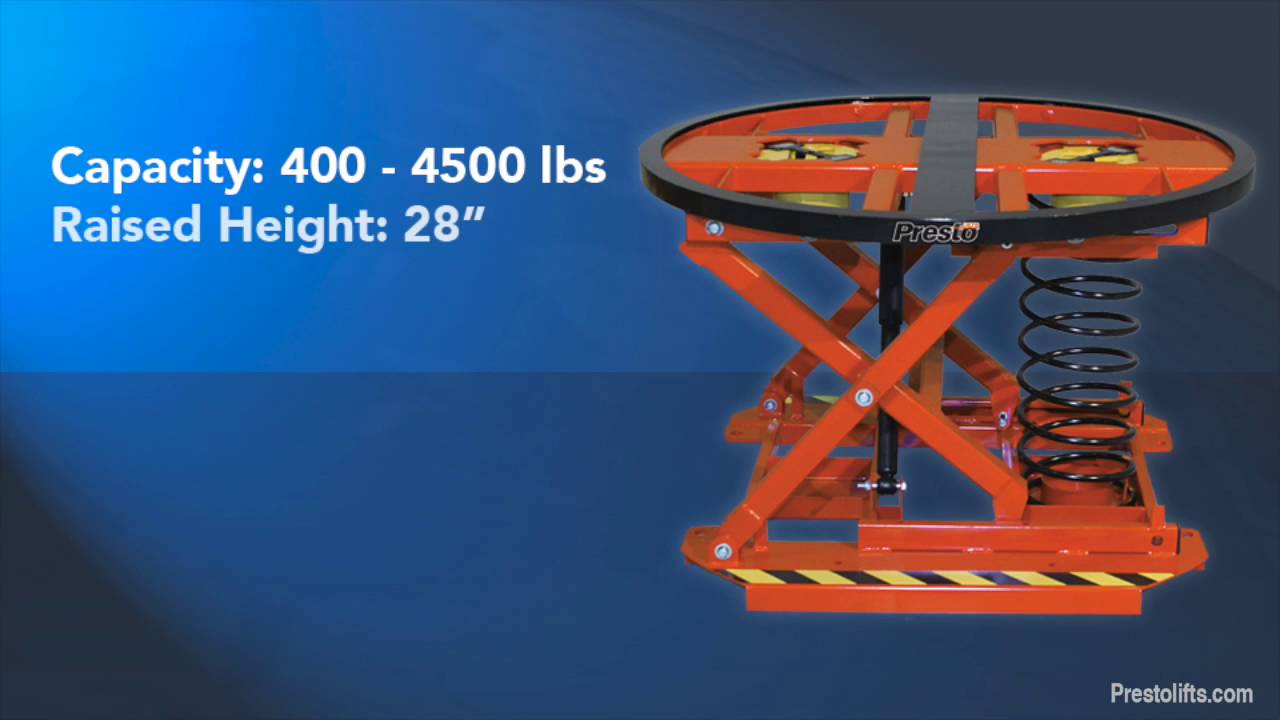 Presto P3 Spring Load Levelers - YouTube