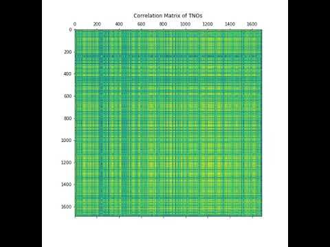 Gaussian Smoothing of a Correlation Matrix - YouTube