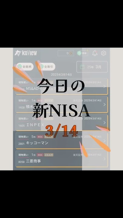 【新NISA】2025年3月14日【日記】 #新nisa - YouTube