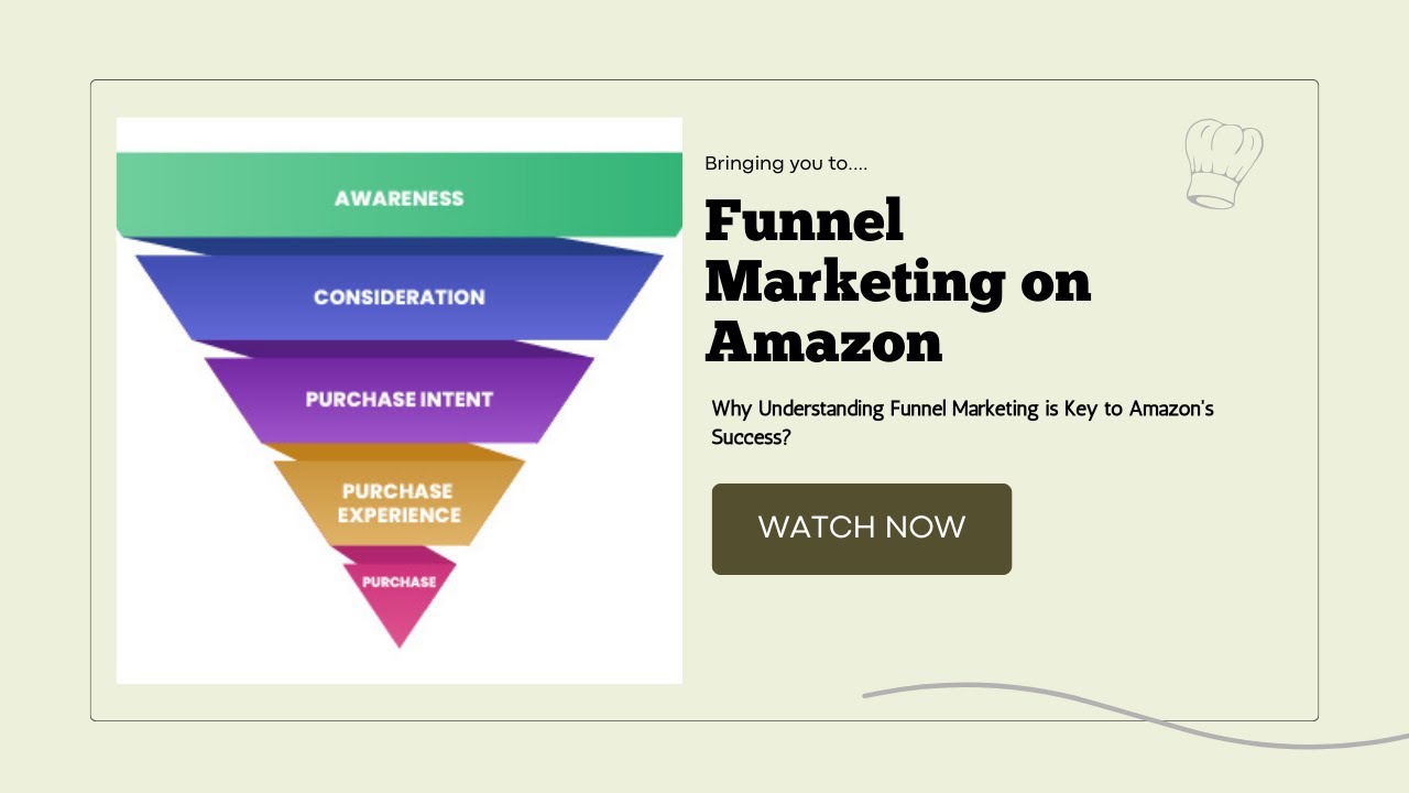 The Importance of Understanding Marketing Funnel on Amazon - YouTube