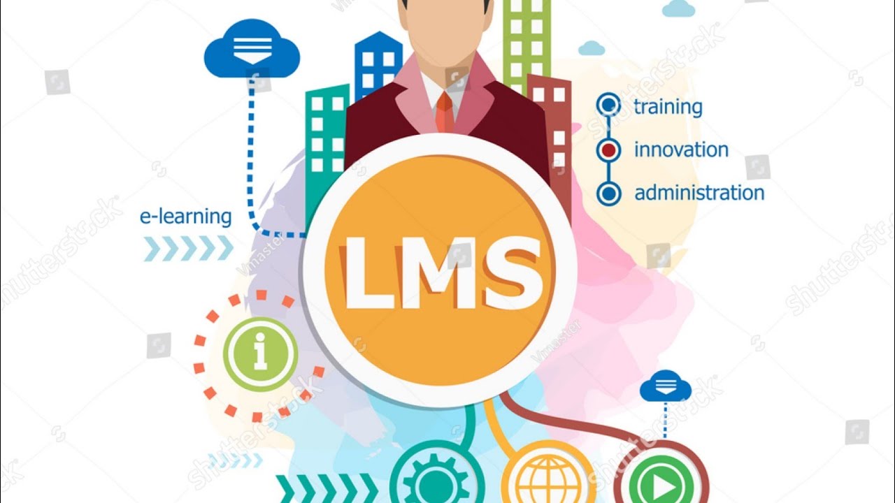HOW TO UPLOAD CONTENT ON LEARNING MANAGEMENT SYSTEM (LMS PORTAL) - YouTube