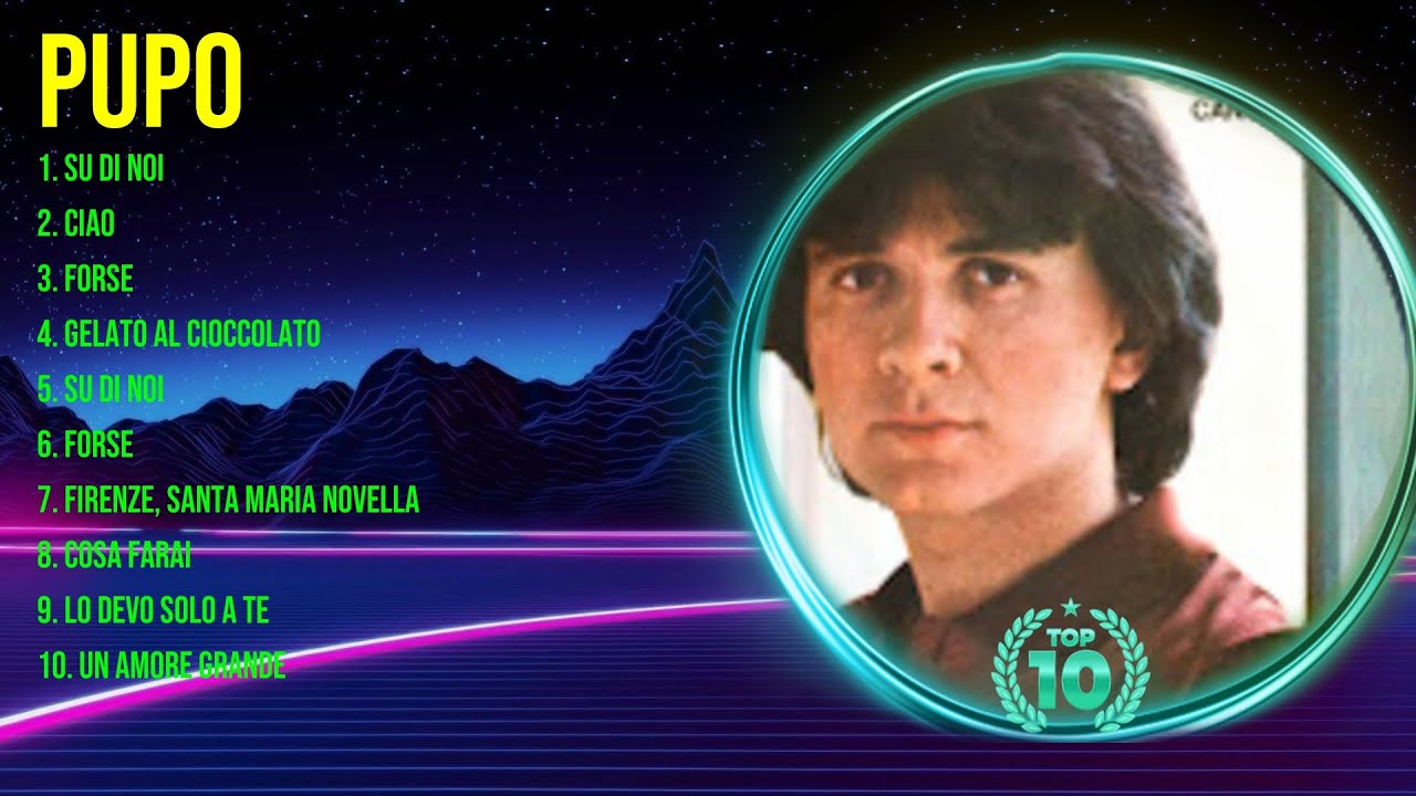 P.u.p.o. Greatest Hits 2023 - Pop Music Mix - Top 10 Hits Of All Time ...
