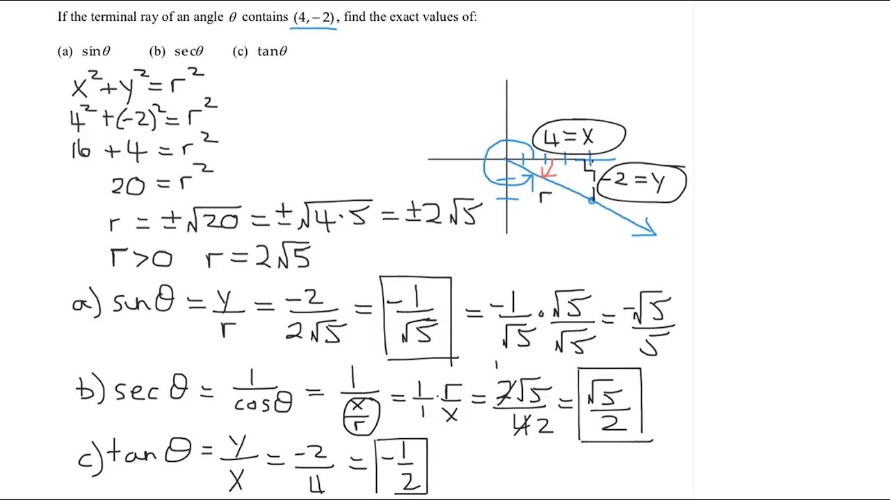 Determine Three Trig Function Values Given A Point On Terminal Side Of Angle In Quadrant Iv