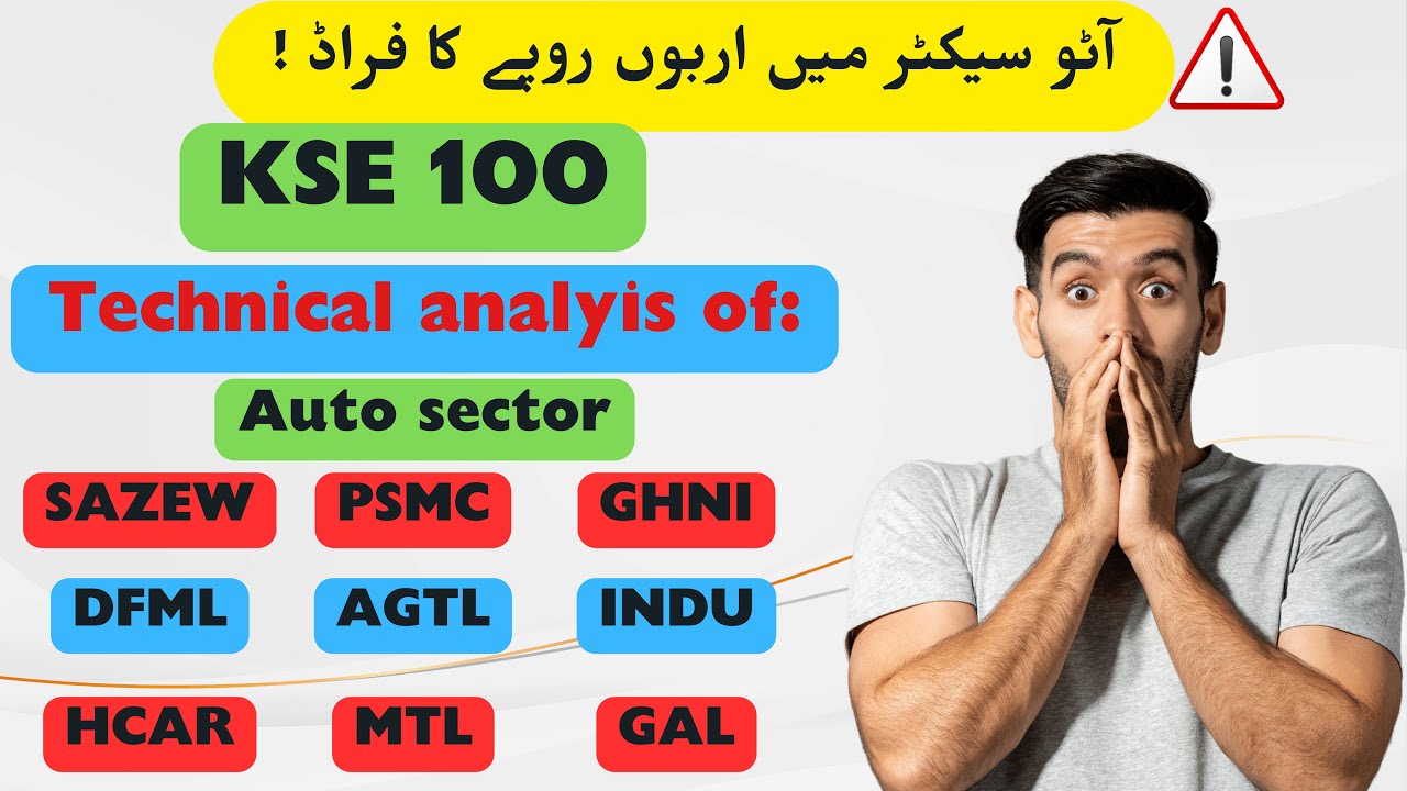 technical analysis of ksestocks |SAZEW|PSMC|INDU|GHNI|GAL|HCAR|MTL|AGTL ...