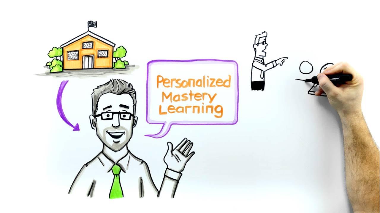 Personalized Mastery Learning - Innovative Learning for Students ...