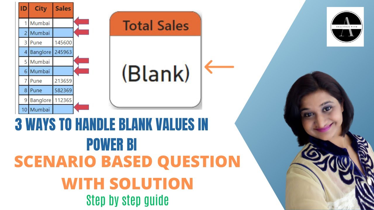 Scenario Based ion With Solution 4 3 Ways To Handle Blank Scenario Based ion With Solution 4 3 Ways To Handle Blank