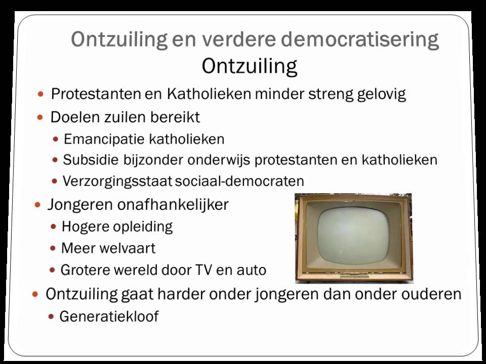 Ontzuiling en verdere democratisering - YouTube