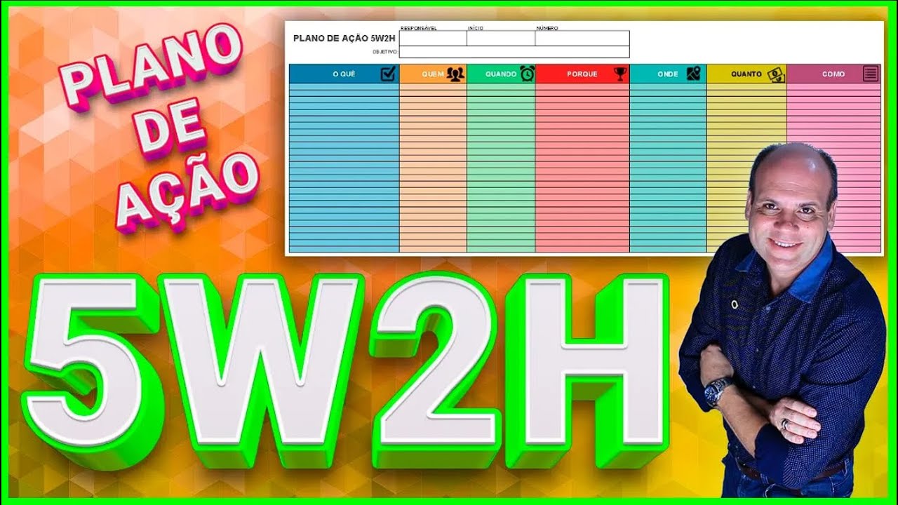 Modelo De Planilha 5w2h