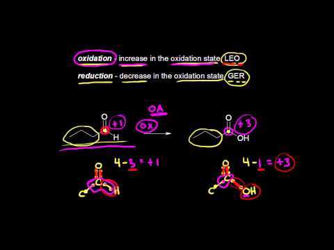 Organic oxidation-reduction reactions | Organic chemistry | Khan Academy