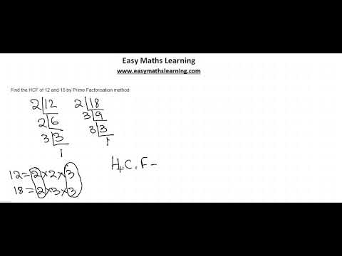 HCF of 2 Numbers by Prime Factorisation Method - YouTube