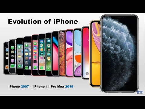 Evolution of iPhone | History of iPhone - YouTube