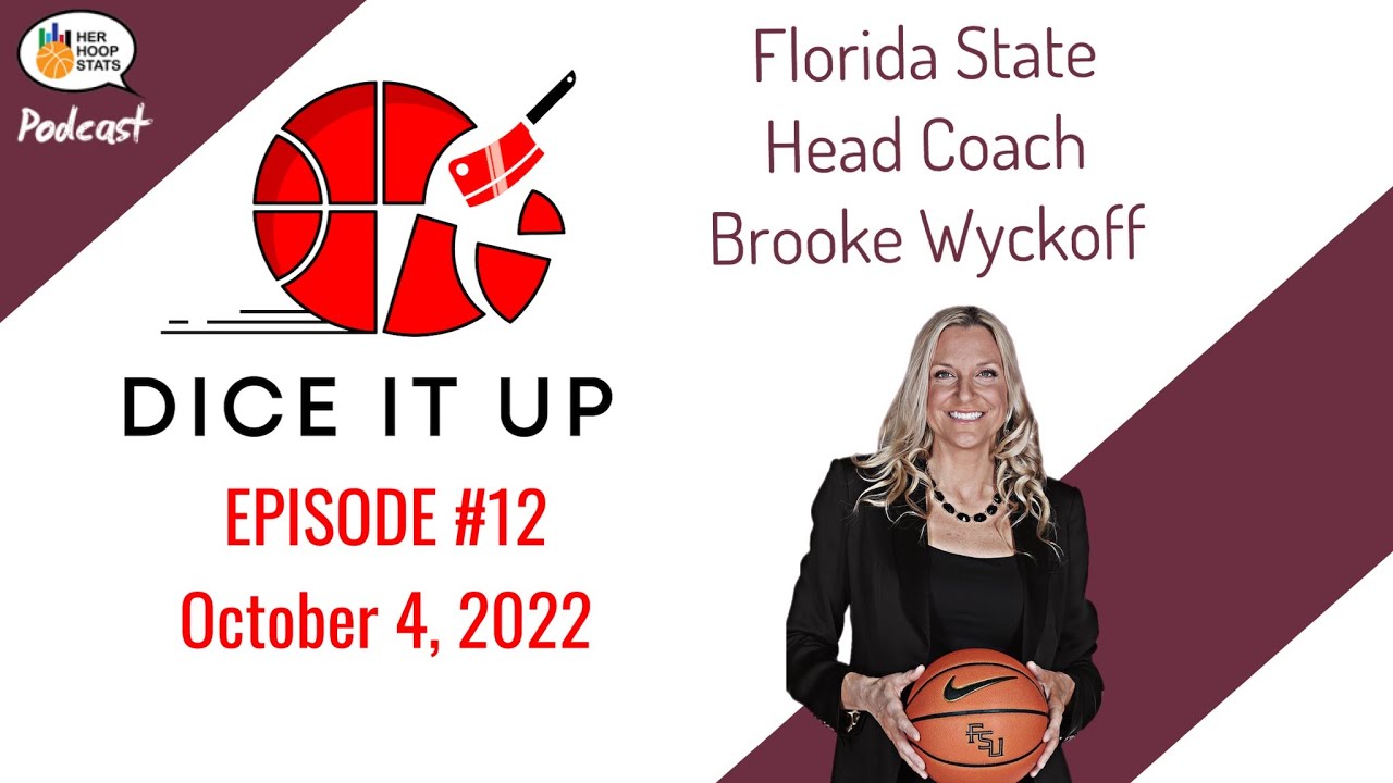 Florida State Head Coach Brooke Wyckoff | Dice it Up 12 - YouTube