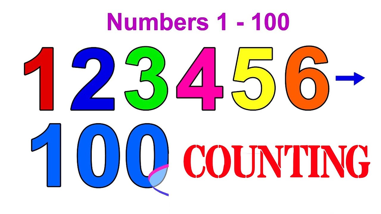 123 Numbers | 1234 Numbers Name | 12345 Learning For Kids | 123 ...