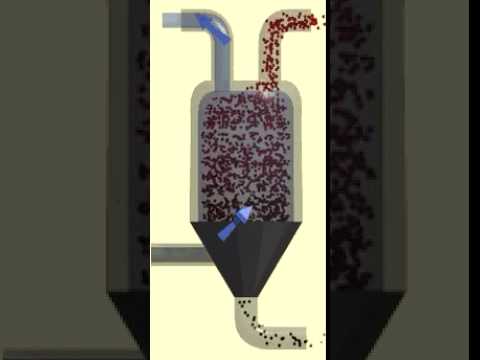 Adsorbers - Column Contact (Pulsed Bed) - YouTube