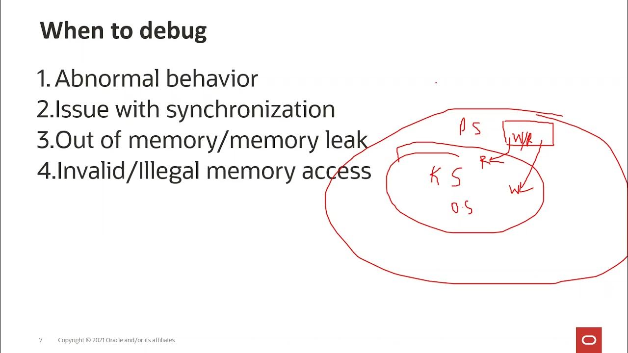 Analyse & Debug Core Dumps for Java Apps - YouTube