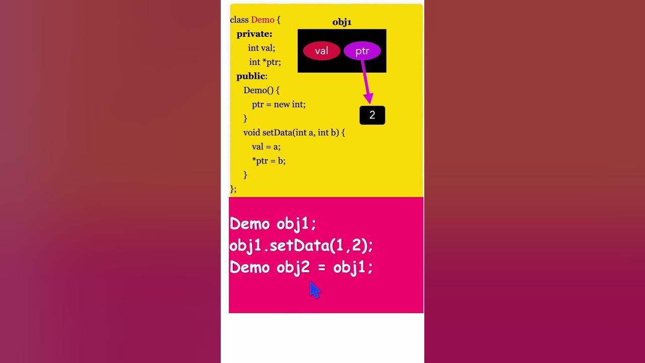 What Is Copy Constructor In C Programming Interviewquestions Objectorientedprogramming