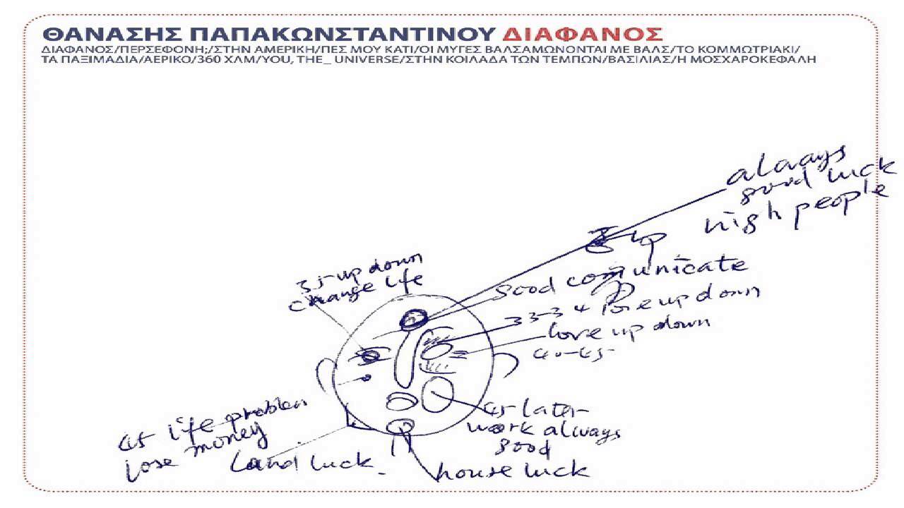 Θανασης Παπακωνσταντινου - Διαφανος / Thanasis Papakonstantinou ...