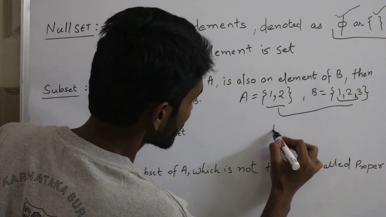 2 Null set, Subset, Proper Subset - YouTube