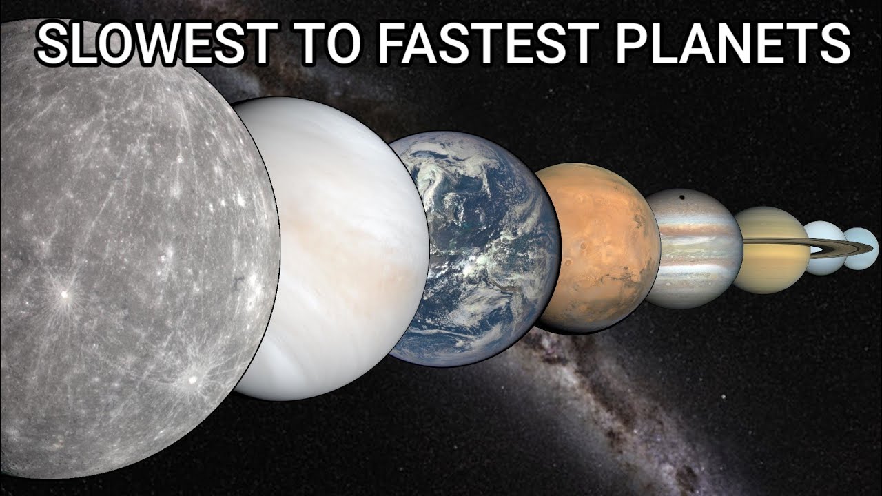 Slowest To Fastest Planets - YouTube